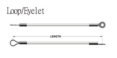 Our Blog | Smart Block Pin
