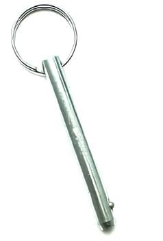 Smart Block Pin | FASTEN YOUR PANELS SECURELY