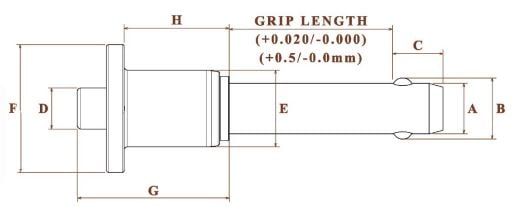 MS17984C1055 | Smart Block Pin