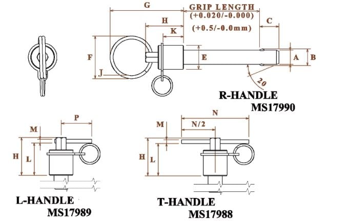 MS17990C405 | Smart Block Pin