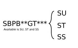 Push Button GT Handle | Smart Block Pin